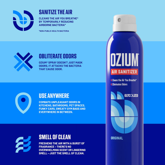 Air Sanitizer Spray 8oz – Ozium Air Sanitizer